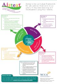 Aistear A Diverse Framework Sin ad McCAULEY LAMBE