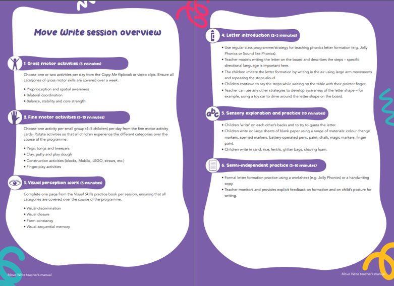 Move Write! – Sinéad McCAULEY LAMBE